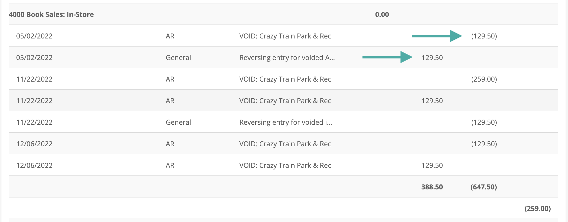 How to create reversing entries for voided invoices